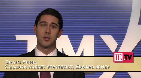 Fehr: Encourage clients to stay invested in times of pullback ...